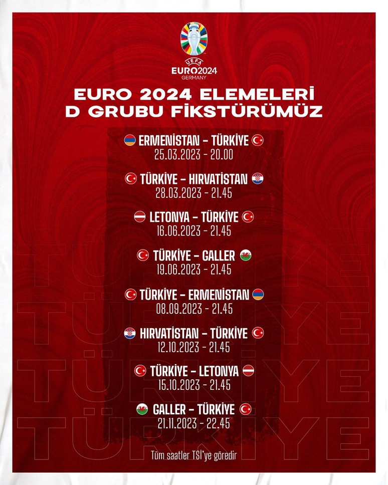 Milli Takımın Euro 2024 Fikstürü Belli Oldu İlk Maç Ermenistanla